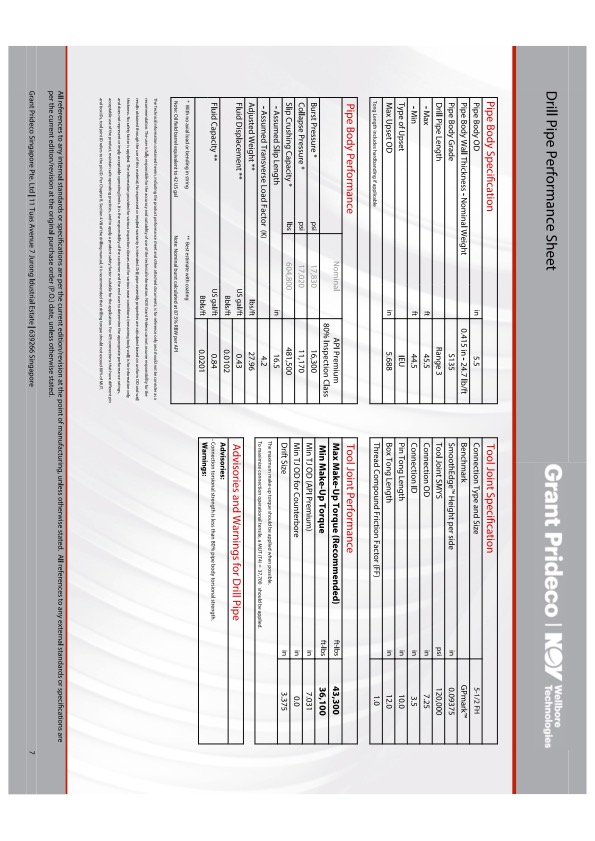 Equipment Hound. Equipment marketplace. New, Unused 5.5" OD R3 Drill ...